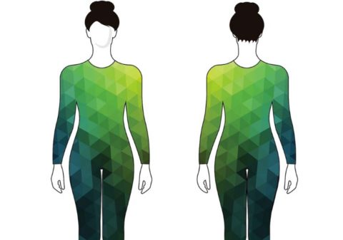 Digital Performance Gear