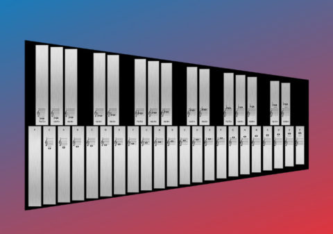 Digital Performance Gear